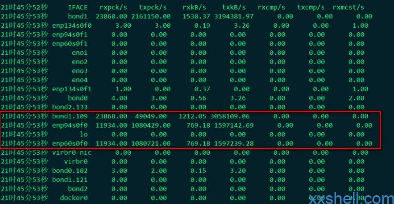 iperf打流无法打满40G 50G 100G带宽-未来往事