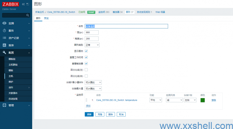 Zabbix6 0 以上版本网络设备监控模板文件 未来往事