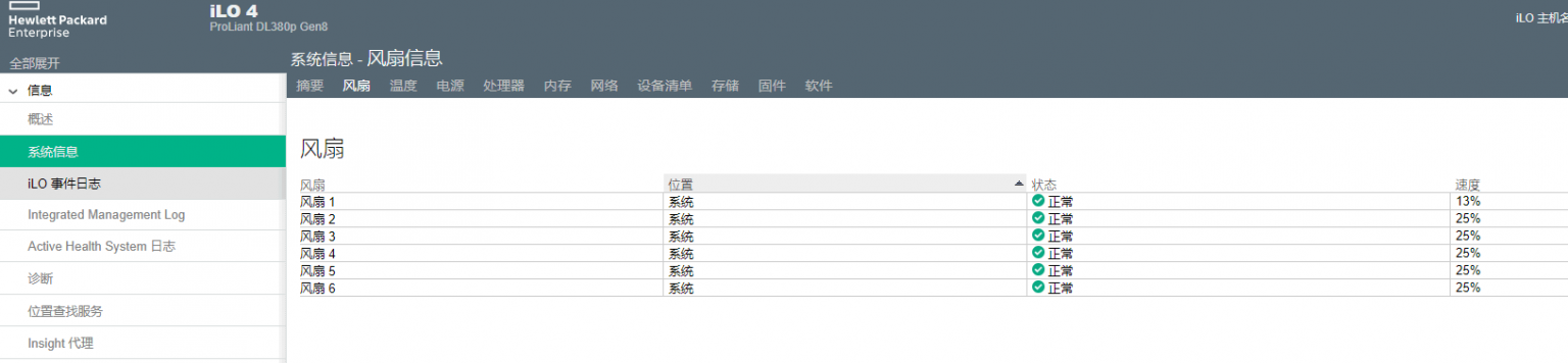 HPE Gen8 Gen9 服务器iLO4 刷写手动调速固件-未来往事