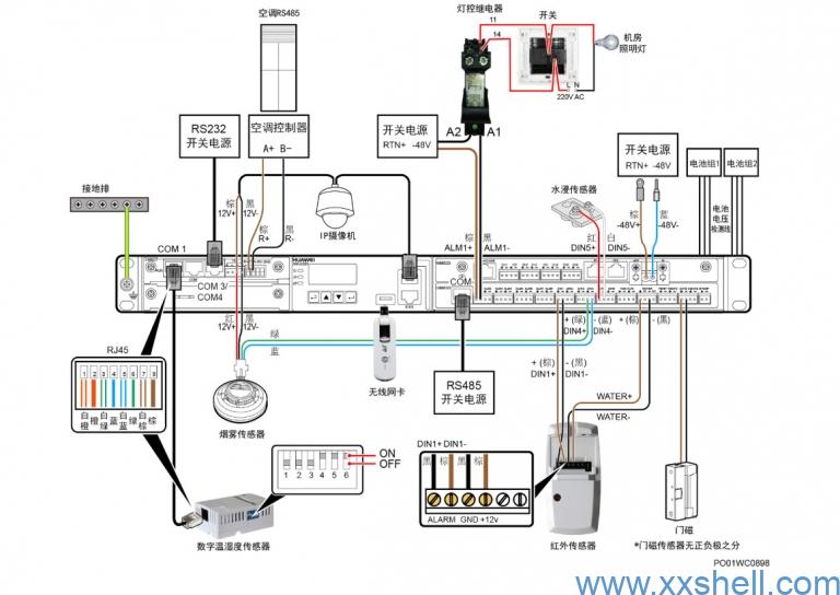 华为SCC800-B1/B2动环监控传感器等接线示意图-未来往事